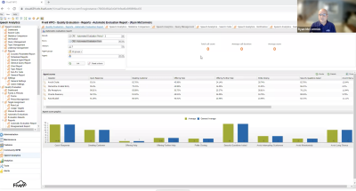 Demo Webinar: Gain More Customer Insights with Interaction Analytics | Five9